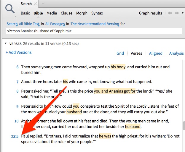 Tagging Error: Ananias - Acts 23:5 — Logos Community